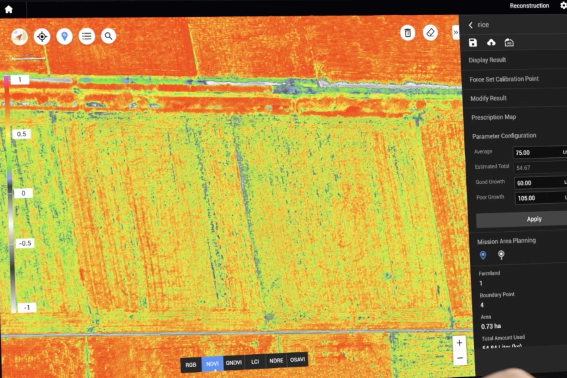 Mengenal Sensor NDVI dan Manfaatnya bagi Petani - Jalatani
